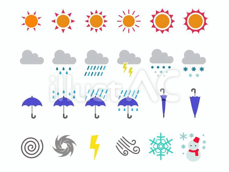 Free Vectors | weather sheet