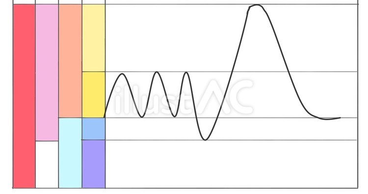 Free Vectors | spirogram